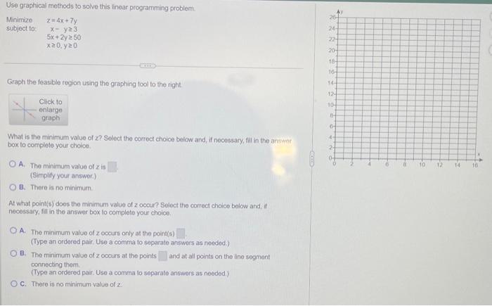 Solved Use graphical methods to solvo this finear | Chegg.com