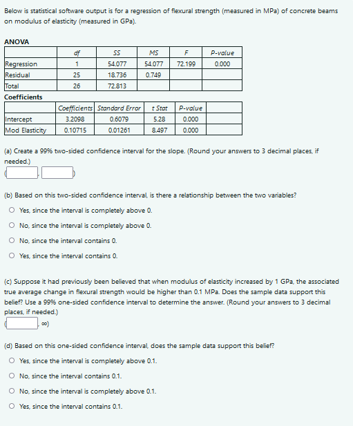 Solved Below is statistical software output is for a | Chegg.com
