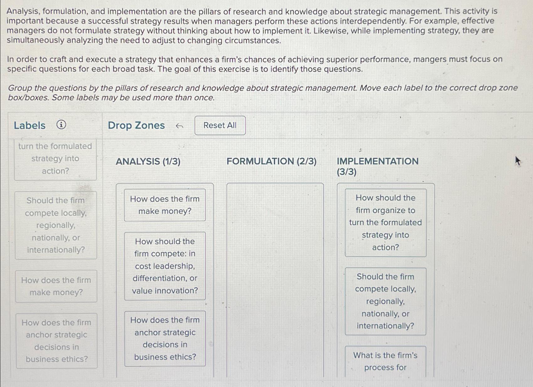 Solved Analysis, formulation, and implementation are the | Chegg.com
