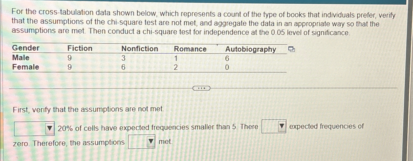 Solved For the cross-tabulation data shown below, which | Chegg.com