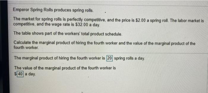 Solved Workers Emperor Spring Rolls produces spring rolls. | Chegg.com