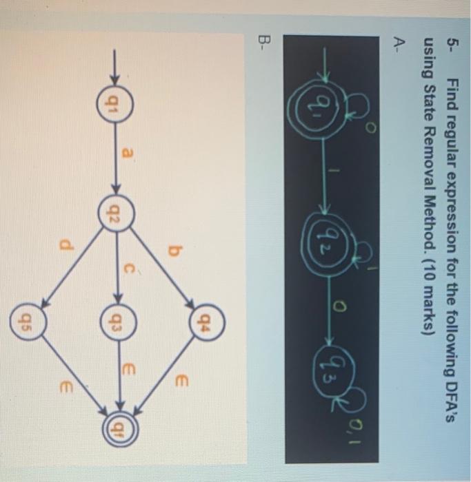 Solved 5- Find regular expression for the following DFA's | Chegg.com