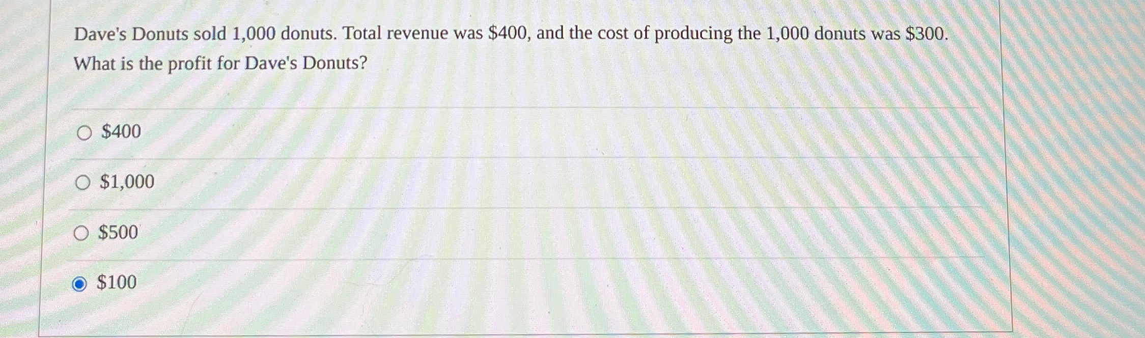 Solved Dave's Donuts sold 1,000 ﻿donuts. Total revenue was | Chegg.com