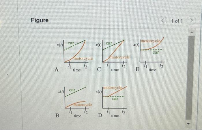 *Problem 13Please answer Part B and C and show the | Chegg.com *Problem 13Please answer Part B and C and show the | Chegg.com