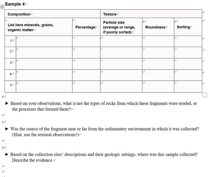 Solved SAMPLE 4 Sample 4- Composition List here minerals, | Chegg.com