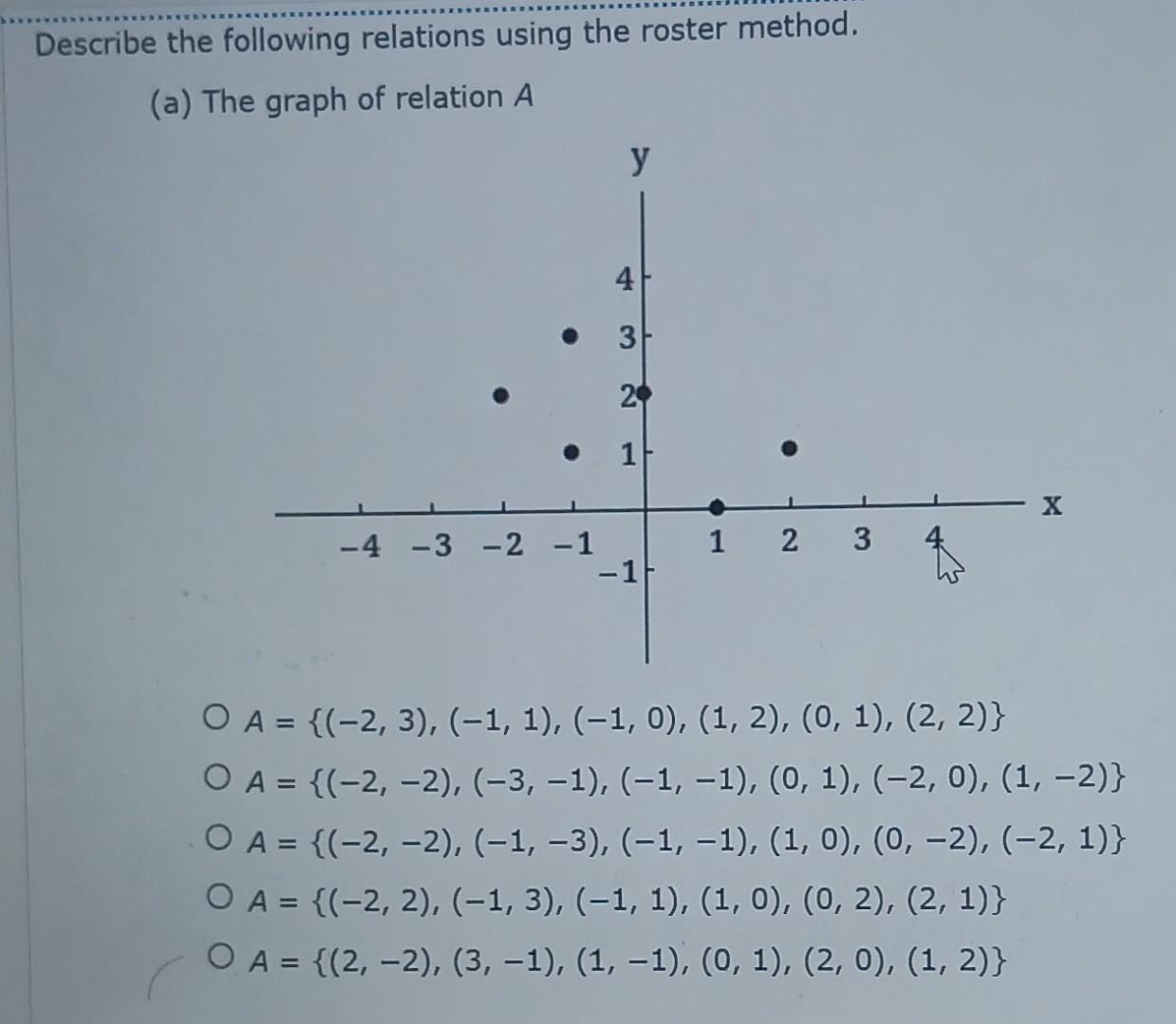 Solved Describe the following relations using the roster | Chegg.com