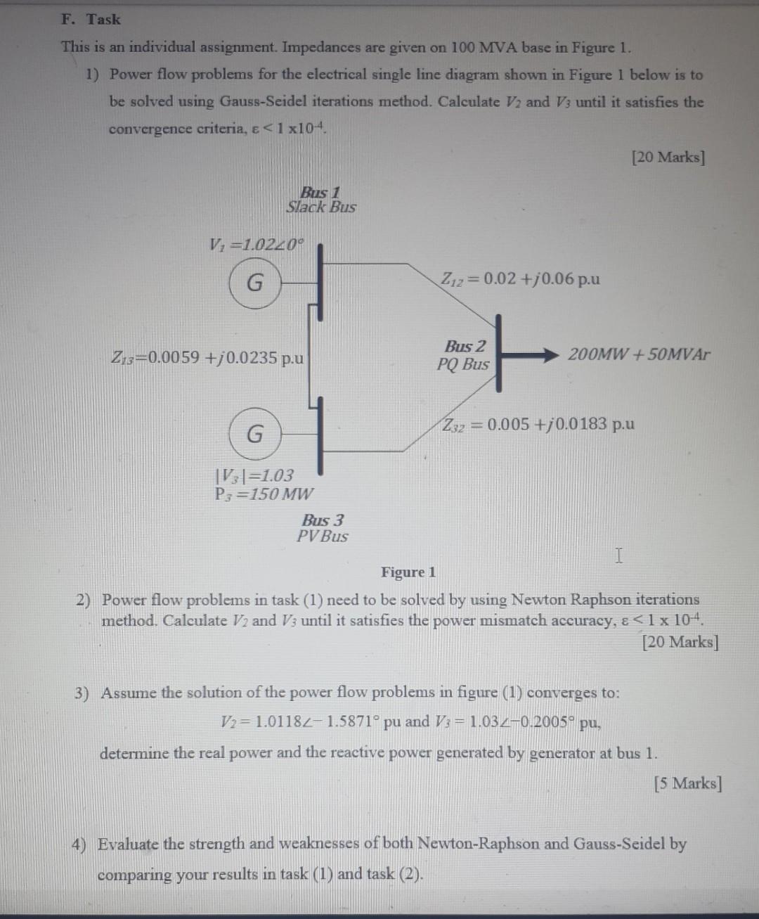 Solved F. Task This is an individual assignment. Impedances | Chegg.com