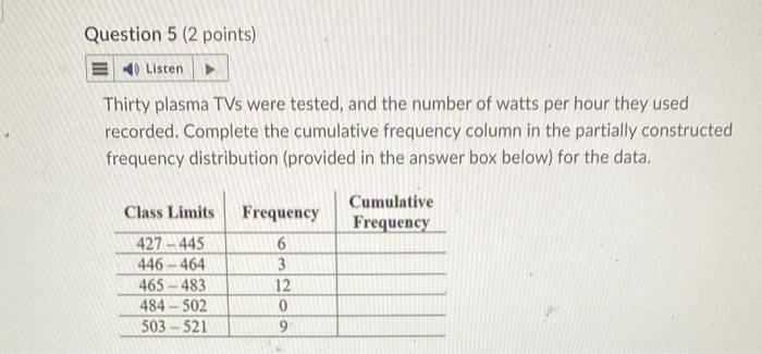 Solved Thirty plasma TVs were tested, and the number of | Chegg.com