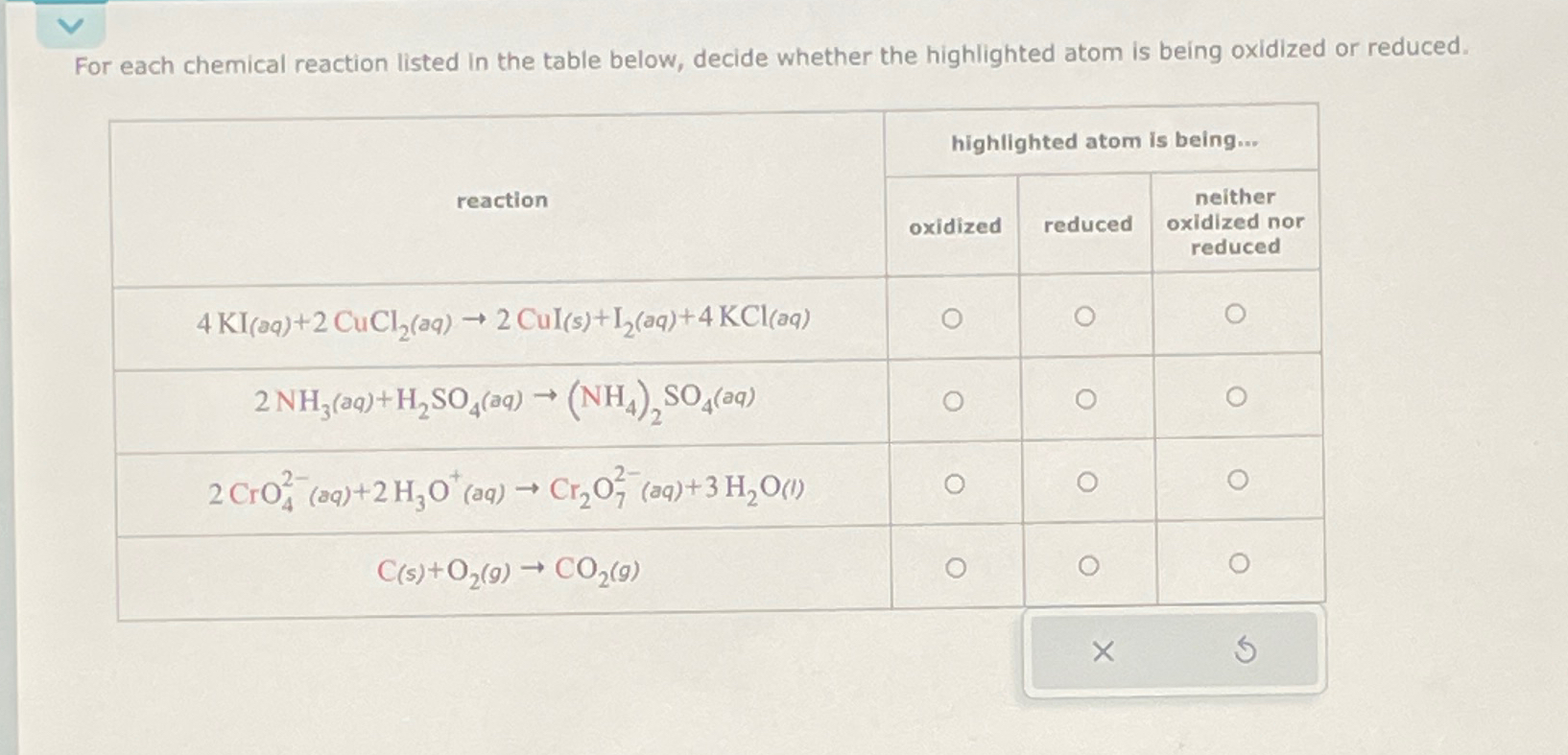 Solved For each chemical reaction listed in the table below, | Chegg.com