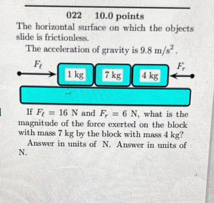 Solved The Horizontal Surface On Which The Objects Slide Is