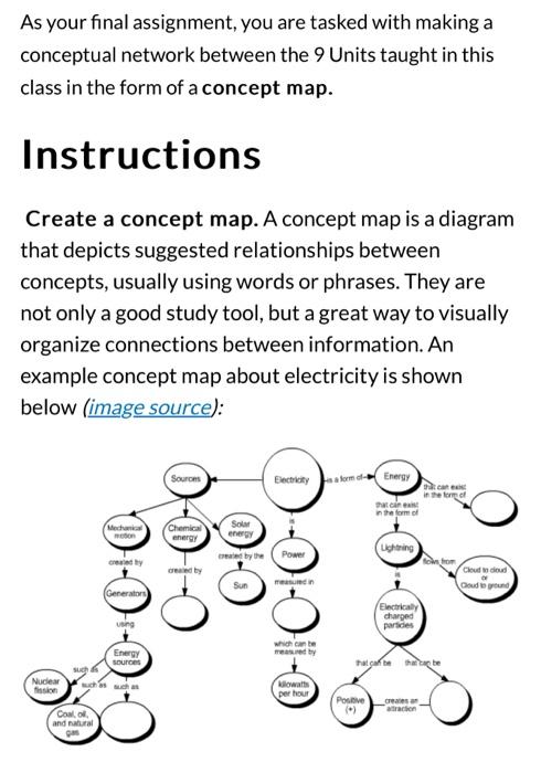 Solved As your final assignment, you are tasked with making | Chegg.com
