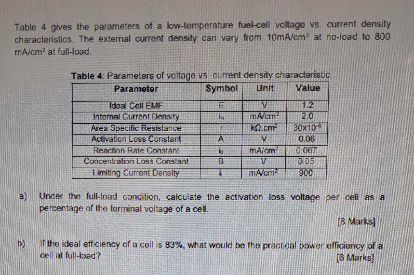 Solved Table 4 gives the parameters of a low-temperature | Chegg.com