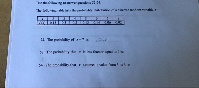 Solved Use the following to answer questions 52-54: The | Chegg.com