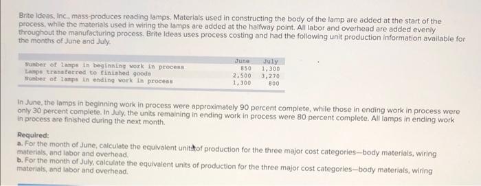 Solved Brite Ideas, Inc., mass-produces reading lamps. | Chegg.com