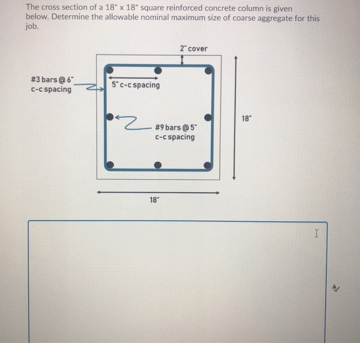Solved The cross section of a 18" x 18" square reinforced | Chegg.com