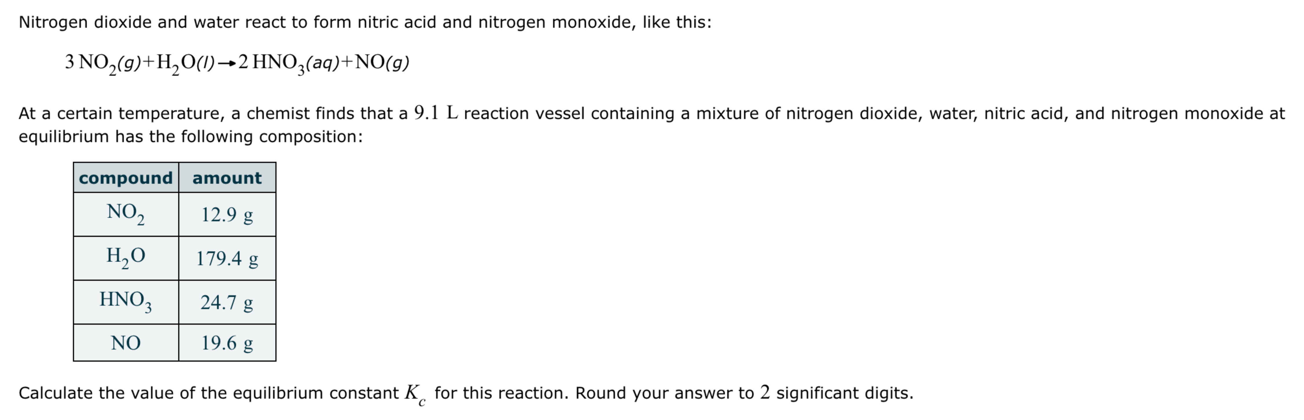 Solved Nitrogen dioxide and water react to form nitric acid | Chegg.com