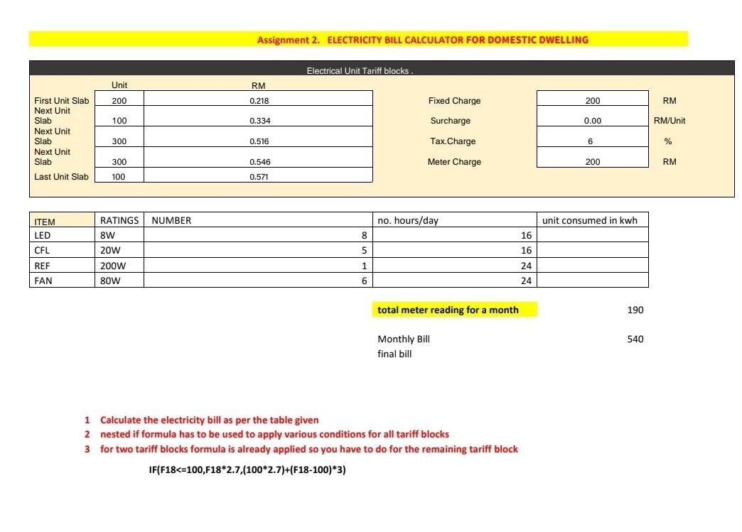 Solved Assignment 2. ELECTRICITY BILL CALCULATOR FOR | Chegg.com
