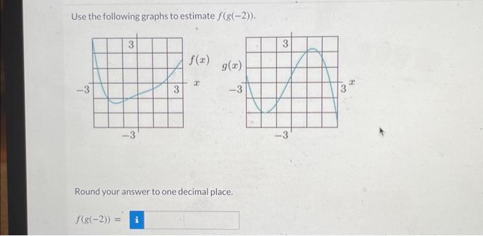 Solved Use the following graphs to estimate f(g(−2)). Round | Chegg.com