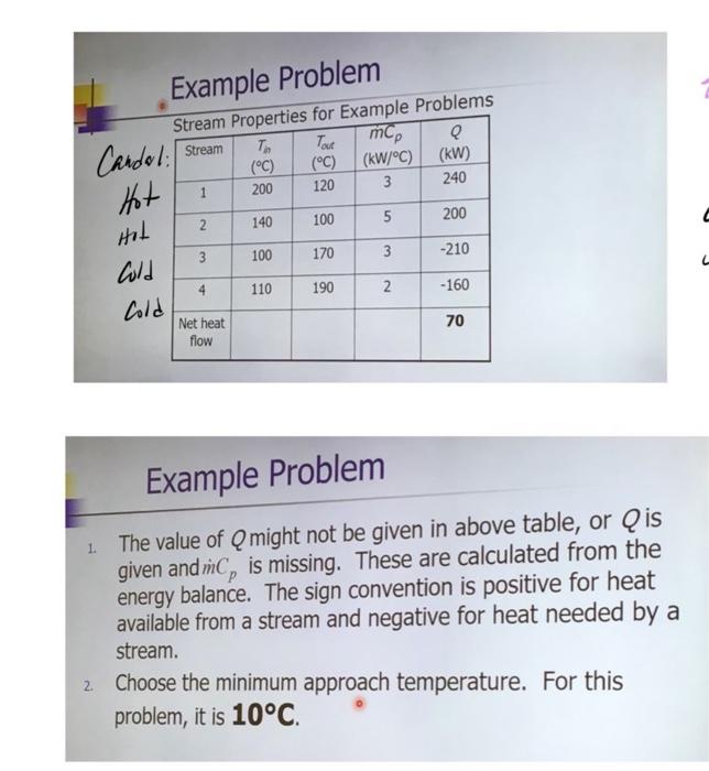 Solved Example Problem c.. Evamnle Problems Example Problem | Chegg.com