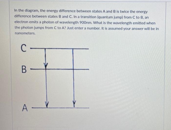 Solved In the diagram, the energy difference between states | Chegg.com