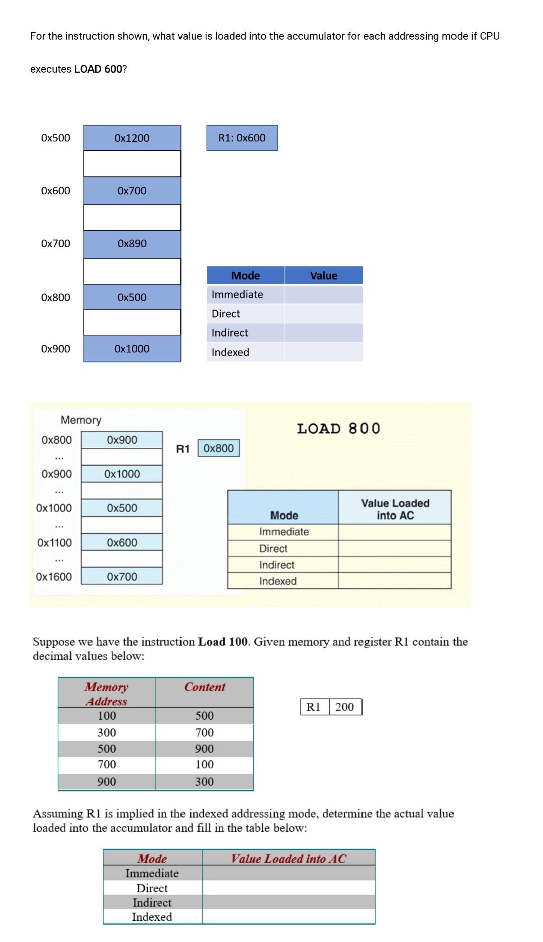 Solved For the instruction shown, what value is loaded into | Chegg.com