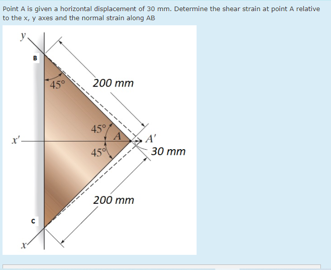 Solved Point A is given a horizontal displacement of 30mm. | Chegg.com