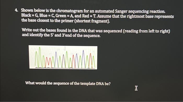 Solved Shown below is the chromatogram for an automated | Chegg.com