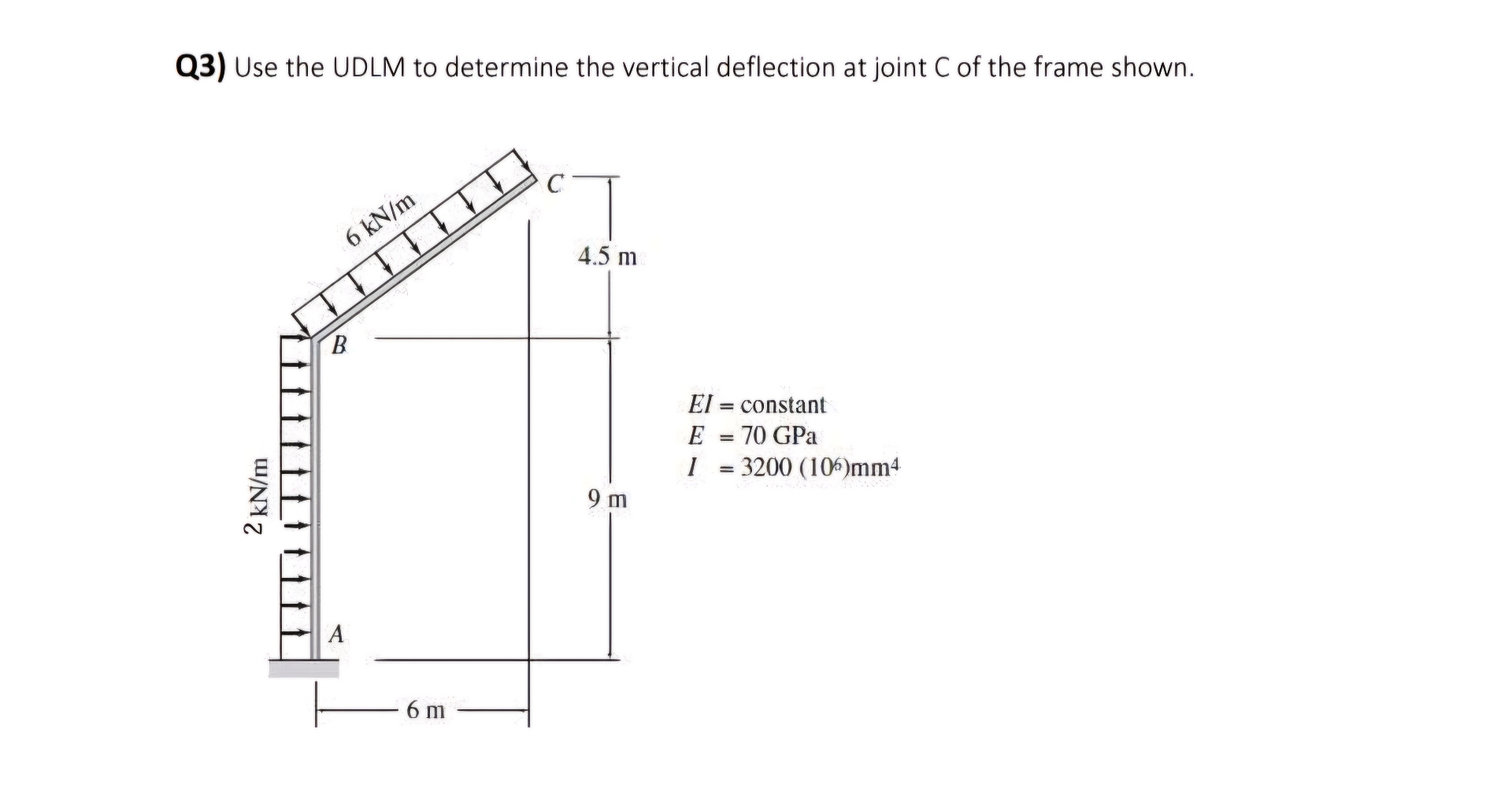 Q3) ﻿Use the UDLM to determine the vertical | Chegg.com