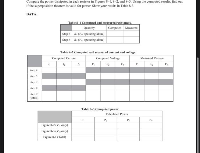 Solved Figure 8-2 Figure 8-1 Figure 8-3 Compute the | Chegg.com