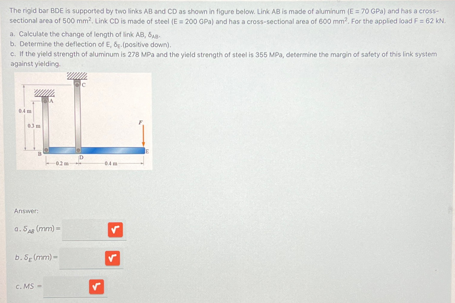 The rigid bar BDE is supported by two links AB ﻿and | Chegg.com