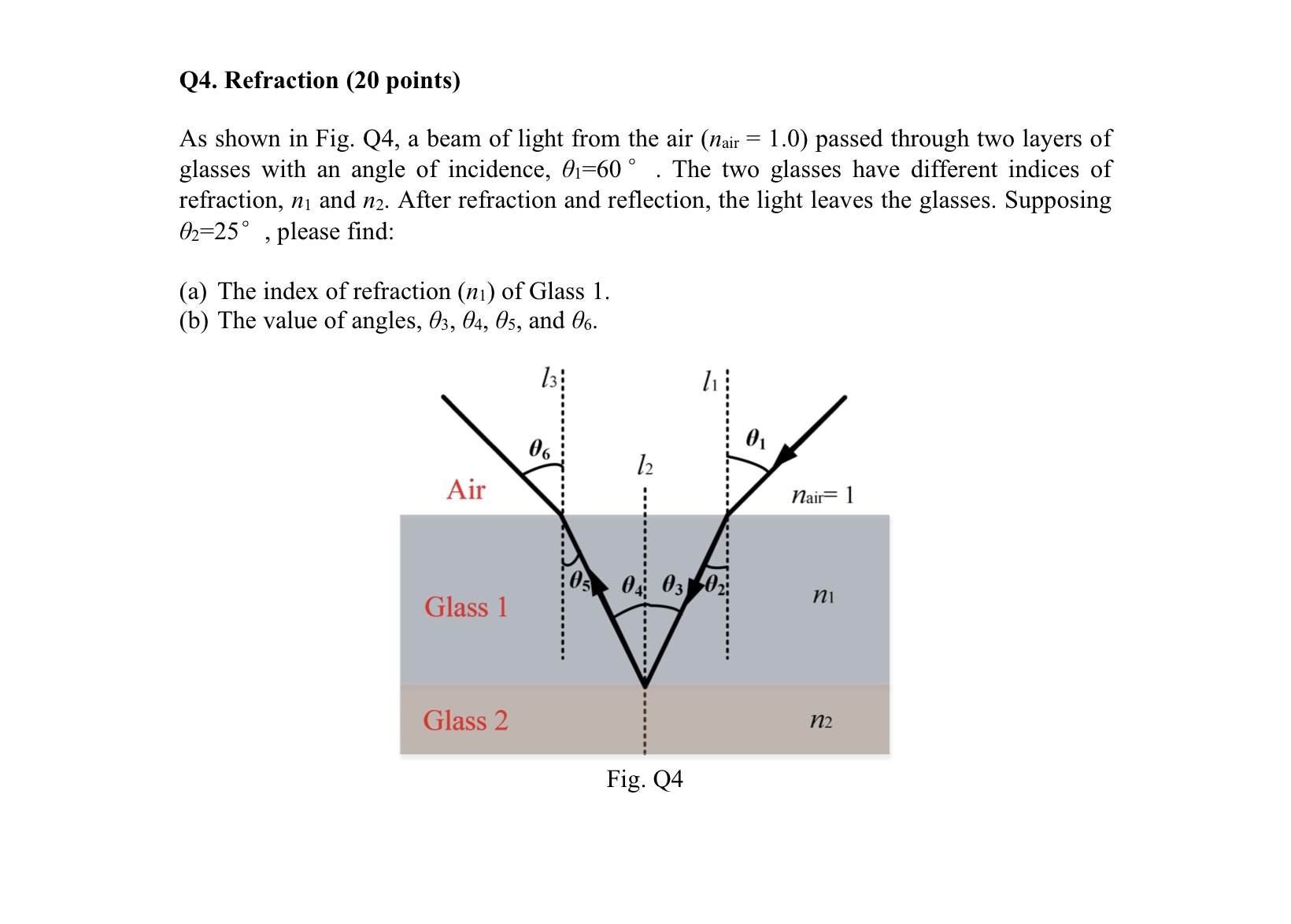 Solved Q4. ﻿Refraction (20 ﻿points)As shown in Fig. Q4, ﻿a | Chegg.com