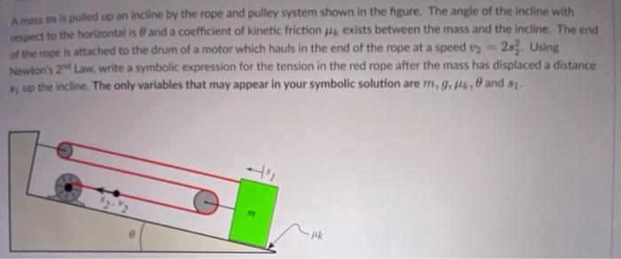 Solved Amass mis pulled up an incline by the rope and pulley | Chegg.com