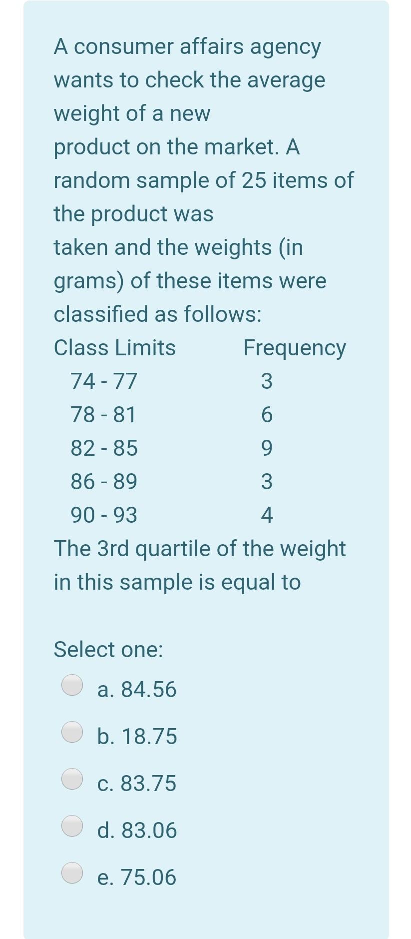 Solved A Consumer Affairs Agency Wants To Check The Average