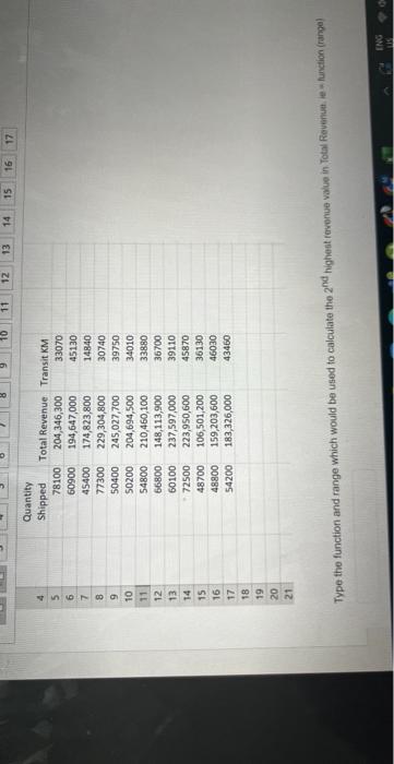 Solved \begin{tabular}{|c|r|r|r|} \hline & | Chegg.com