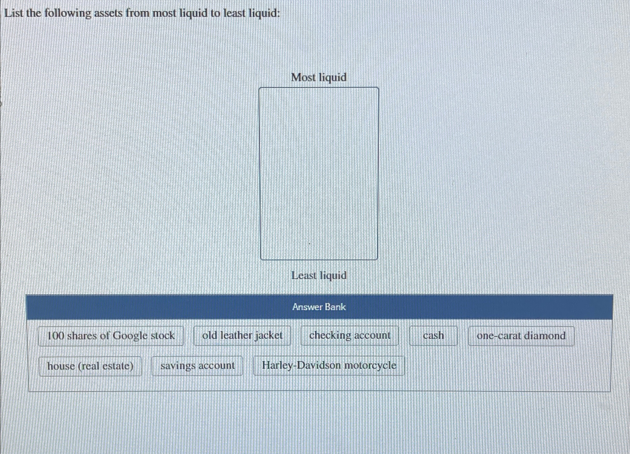 Solved List the following assets from most liquid to least | Chegg.com