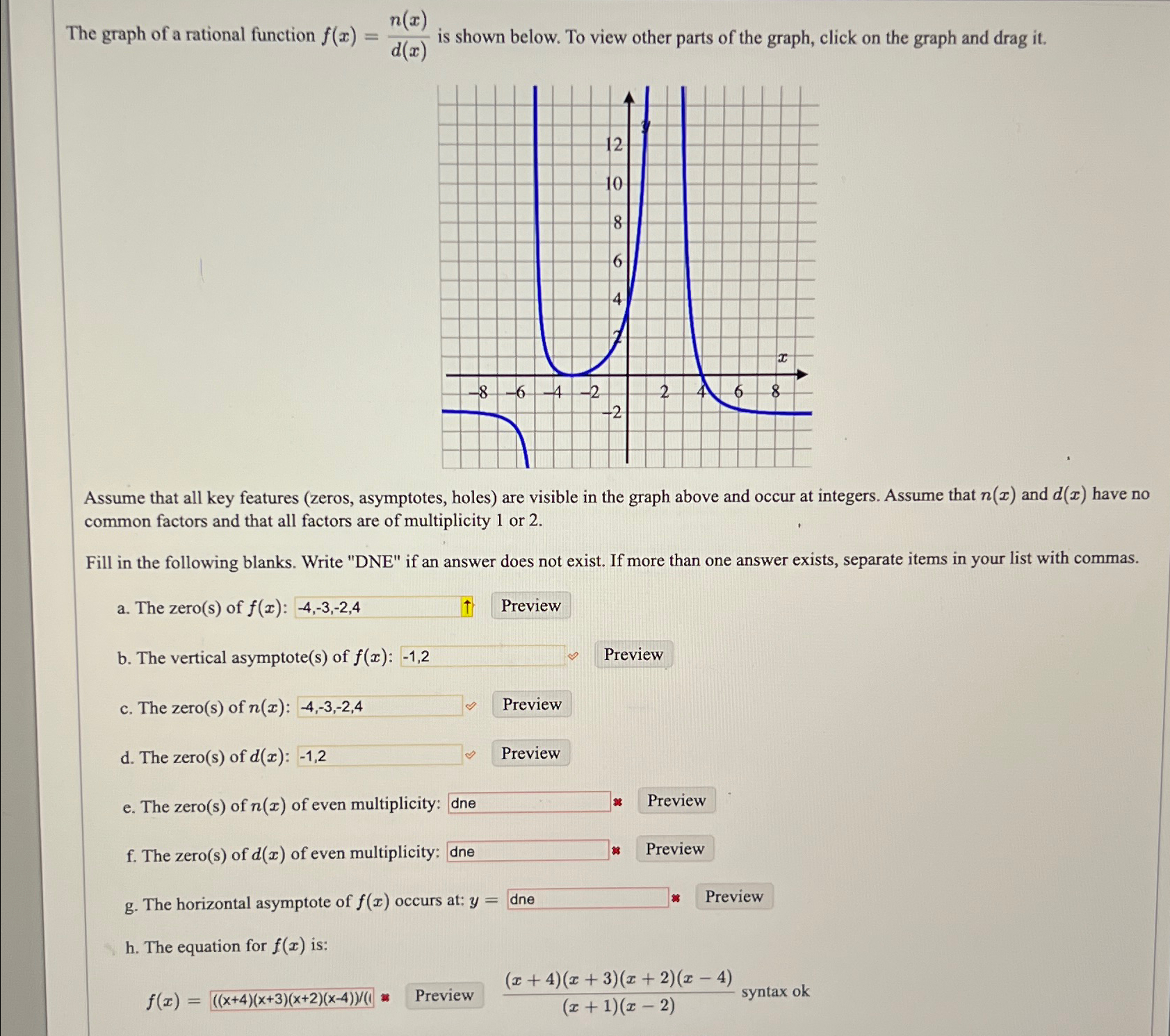 Solved The graph of a rational function f(x)=n(x)d(x) ﻿is | Chegg.com