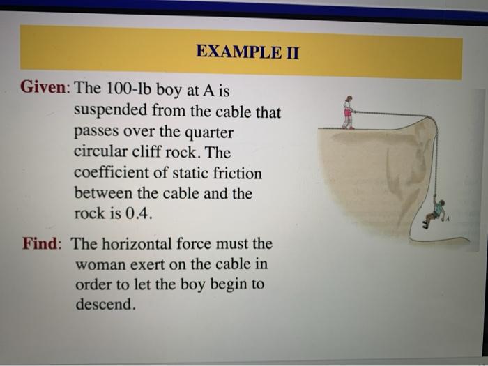 Solved EXAMPLE II Given: The 100-lb boy at A is suspended | Chegg.com