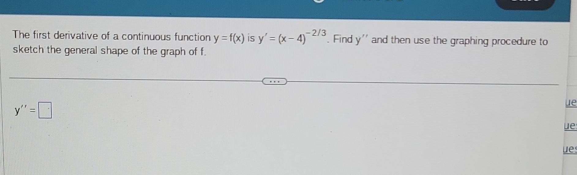 Solved The first derivative of a continuous function y=f(x) | Chegg.com