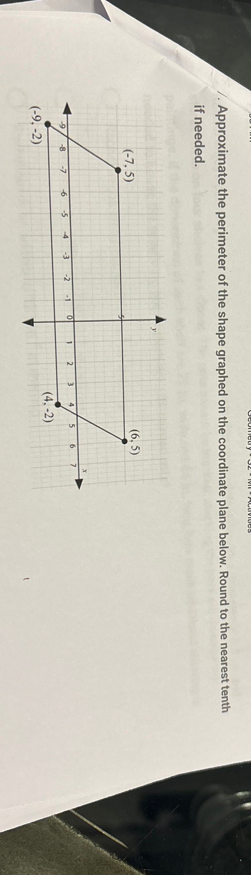 Solved Approximate the perimeter of the shape graphed on the | Chegg.com