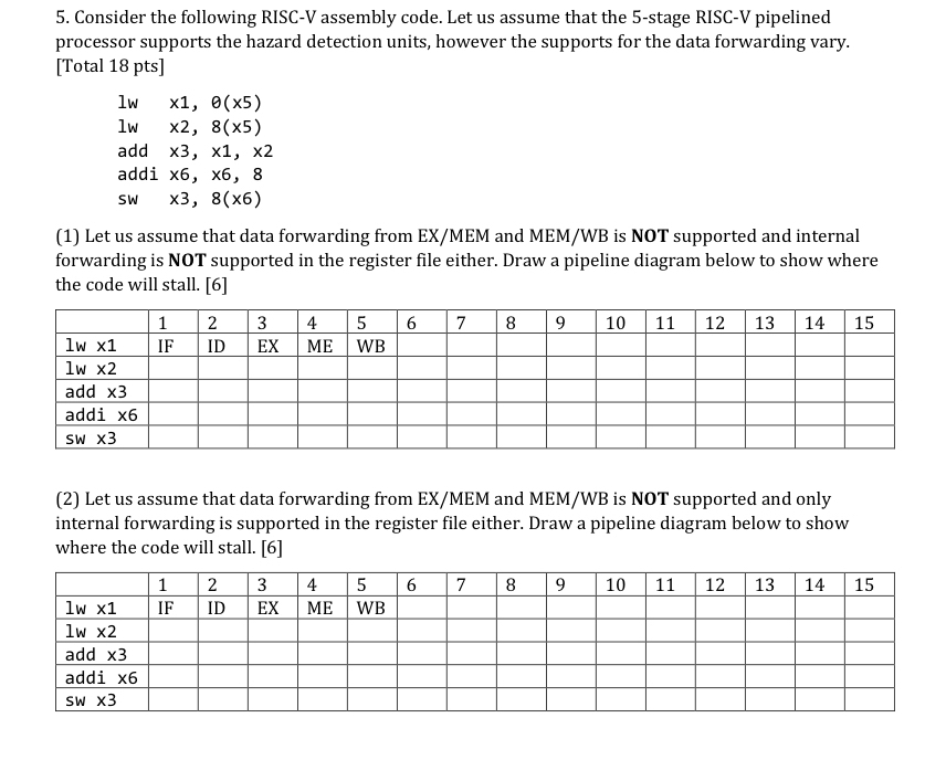 Solved Consider the following RISC-V assembly code. Let us | Chegg.com Solved Consider the following RISC-V assembly code. Let us | Chegg.com