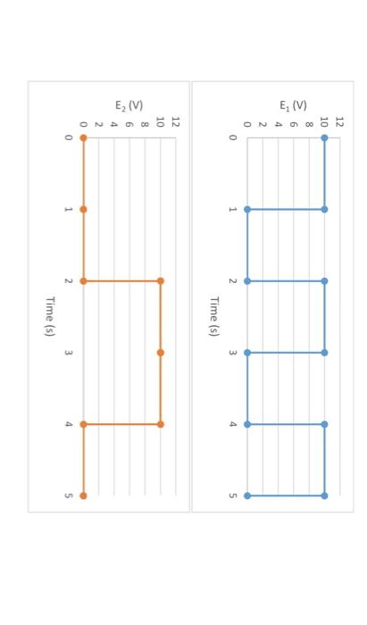 Solved Q3. The Turn-voltage voltage of each diode is 0.5 V. | Chegg.com Solved Q3. The Turn-voltage voltage of each diode is 0.5 V. | Chegg.com
