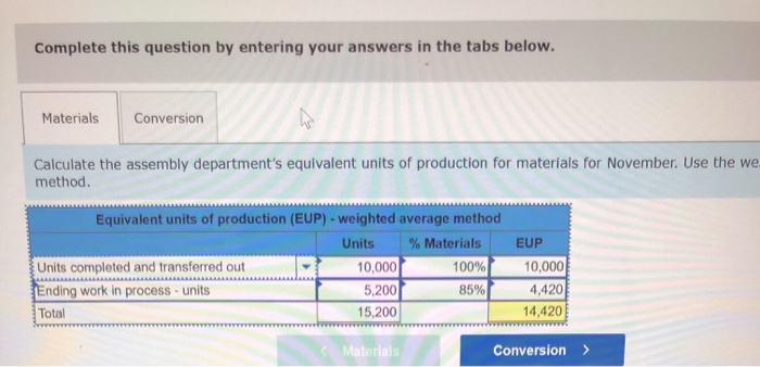 Solved The Carlberg Company has two manufacturing | Chegg.com