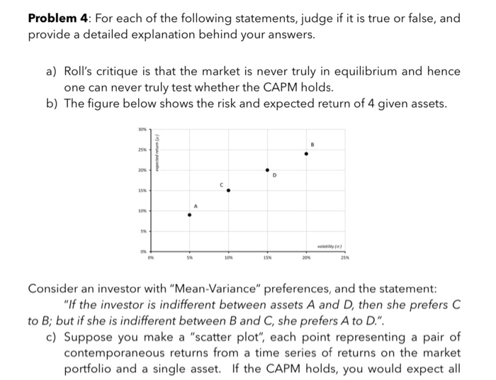 Solved (c).If the CAPM holds, you should expect all points | Chegg.com
