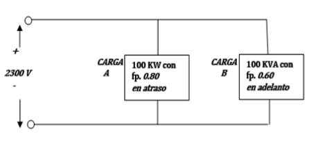 Solved Two loads connected in parallel across a 2300 ﻿V | Chegg.com