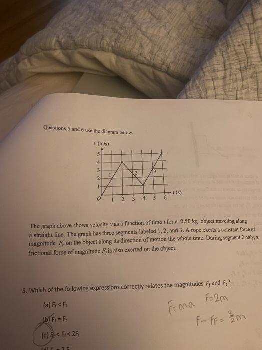 Solved Questions 5 and 6 use the dingrum below. The graph | Chegg.com