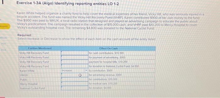 Solved Exercise 1-3A (Algo) Identifying reporting entities | Chegg.com