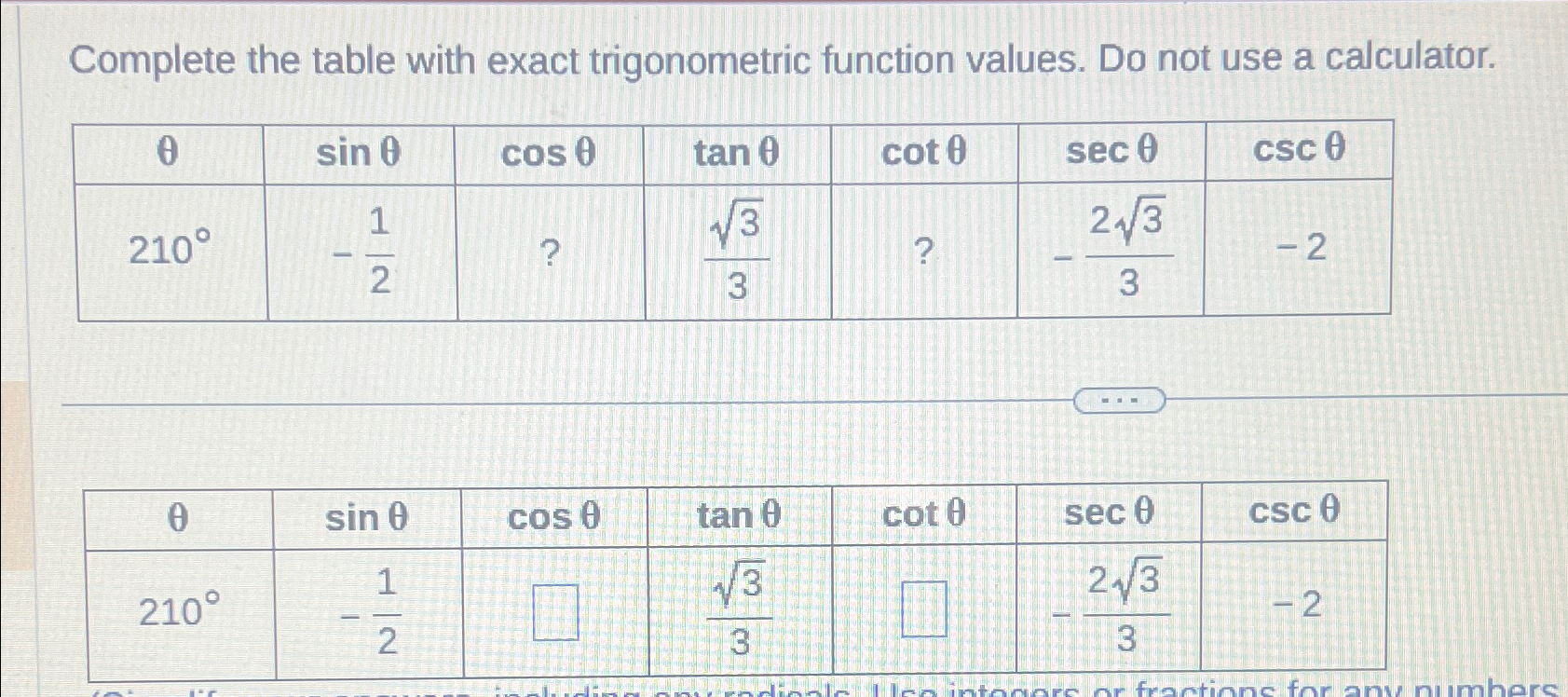 Solved Complete The Table With Exact Trigonometric Function