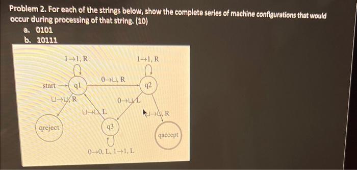 Solved Problem 2. For each of the strings below, show the | Chegg.com