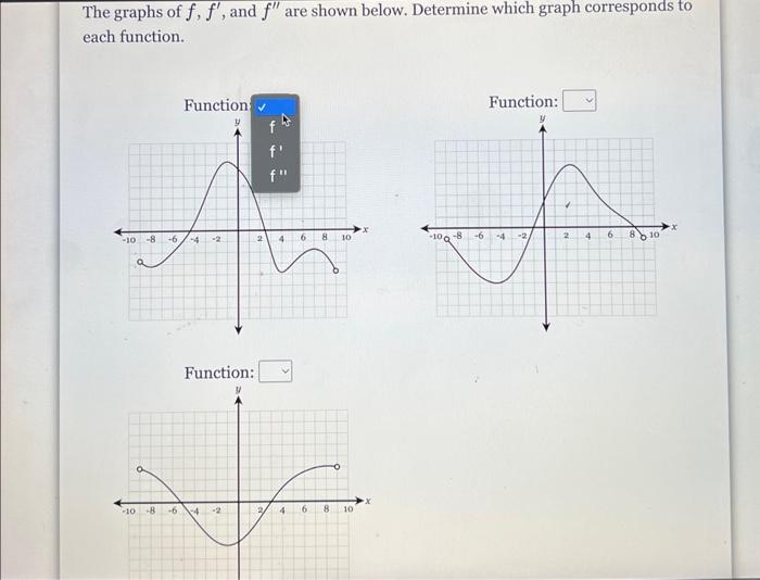 Solved The graphs of f,f′, and f′′ are shown below. | Chegg.com