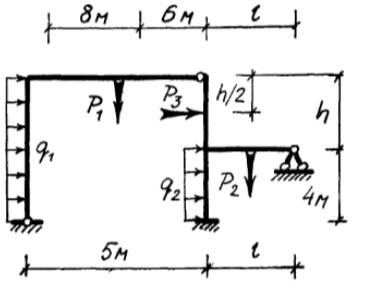 For a given plane frame using the displacement method | Chegg.com